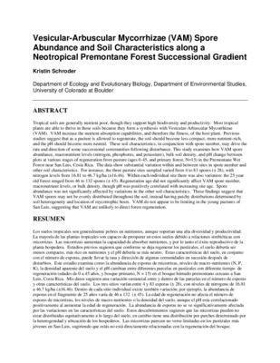 "Vesicular-Arbuscular Mycorrhizae (VAM) spore abundance and soil charac ...